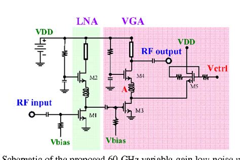 Figure 2 From Integrated 60 Ghz Cmos Variable Gain Low Noise Amplifier And Full 360° Phase
