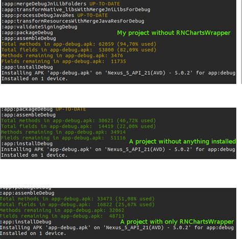 The Number Of Method References In A Dex File Cannot Exceed 64k · Issue 85 · Wuxudongreact