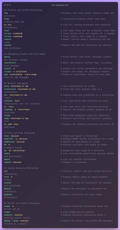 Debug Tools And Methods Yis Wiki