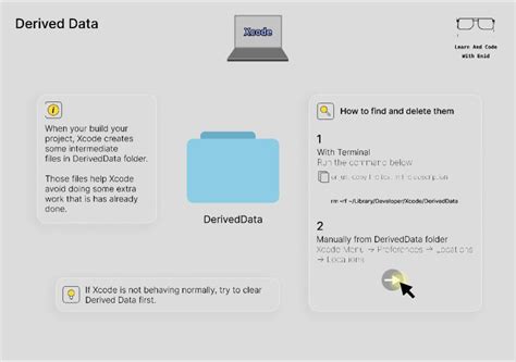 learn and code with enid on linkedin derived data in xcode💡 30 off for a limited time only →…