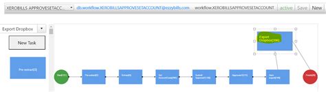 Drobbox Integration Ezzybills