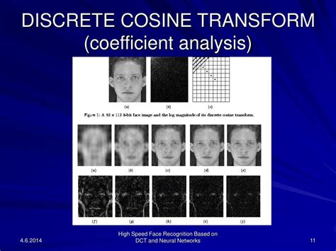 Ppt High Speed Face Recognition Based On Discrete Cosine Transforms And Neural Networks