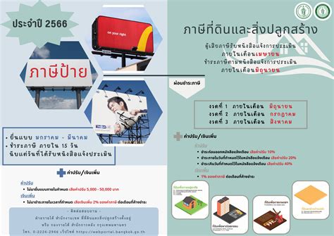 การจัดเก็บภาษีที่ดินและสิ่งปลูกสร้าง และภาษีป้าย ปีงบประมาณ พ ศ 2566 Info Revenue