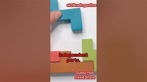 Code Reusability Theoretical Foundations And Strategies Code Programming Technology Shorts