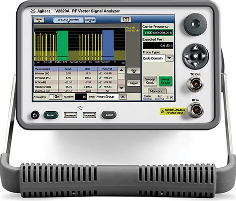 Technical Support V2820a Rf Vector Signal Analyzer Obsolete Keysight