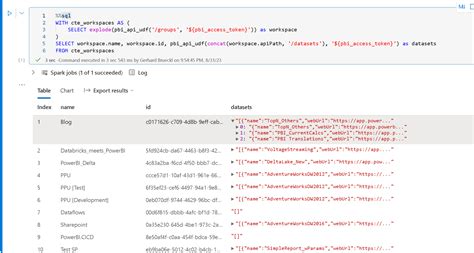 Querying Power BI REST API Using Fabric Spark SQL Gerhard Brueckl On BI Data