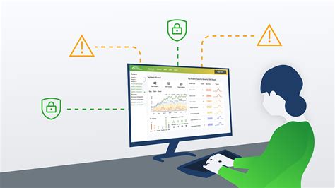 Stay Safe With Real Time Threat Monitoring For Your Project