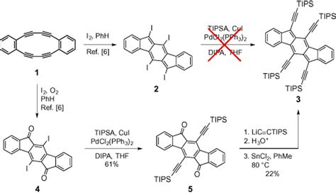 Origins Of The Indenofluorene Project Serendipity And Other Surprises Origins Of The Indenofluorene Project Serendipity And Other Surprises