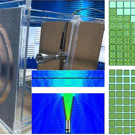 Measured And Simulated Gain Of The Transmitarray Antenna [color Figure