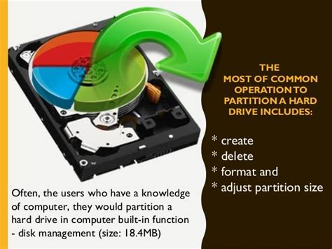 Partitioning A Hard Drive