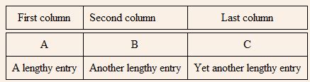 Tables How To Decouple Alignment Of Rows Within A Column In Lyx Tex Latex Stack Exchange