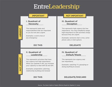 The 5 Choices Kohler Created