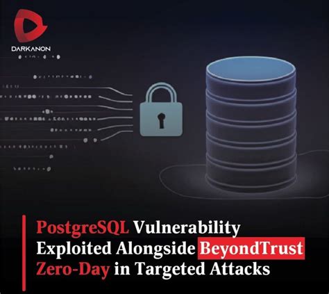 Informationsecurity Cybersecurity Postgresql Sqlinjection