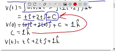 Solvedfind The Velocity And Position Vectors Of A Particle That Has