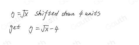 Solved Write The Function Whose Graph Is The Graph Of Ysqrtx But