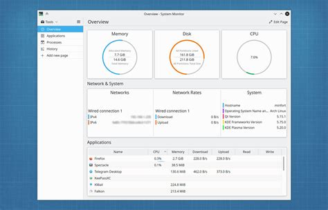 Plasma System Monitor Is A Modern System Stats App For KDE OMG Ubuntu