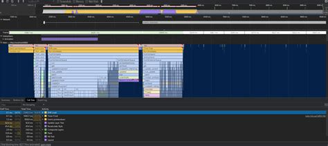 Rules Interface Incredibly Slow With Large Numbers Of Text Based Rules · Issue 939 · Openhab