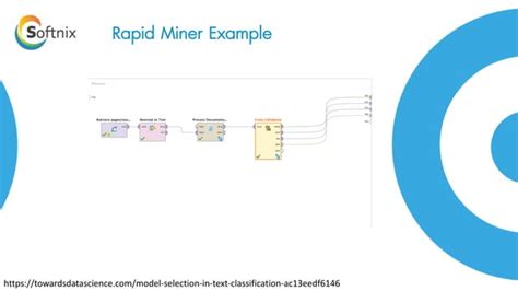 Text Classification With Rapid Miner Ppt