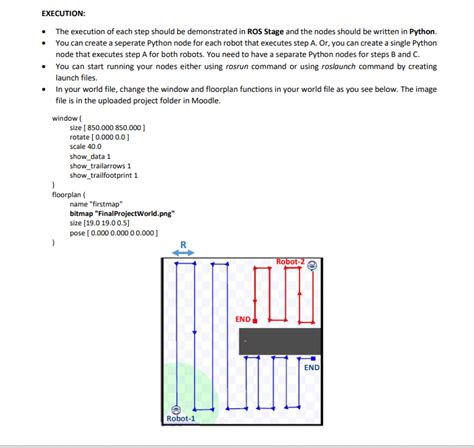 Solved A ﻿task 1 Multi Robot Coverage Path Planningtwo