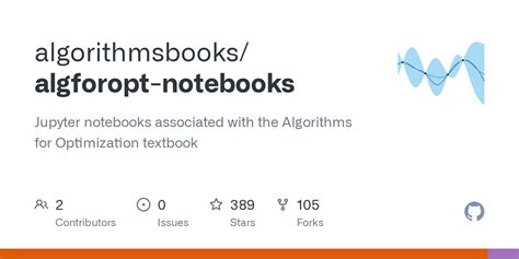 Github Algorithmsbooksalgforopt Notebooks Jupyter Notebooks