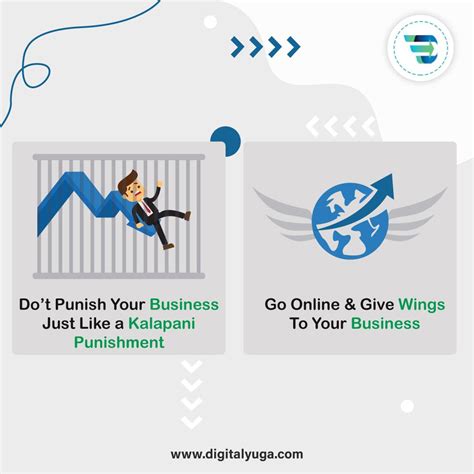 Krishan Kumar Patel Posted On Linkedin