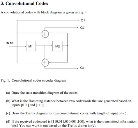 Solved 3 Convolutional Codes A Convolutional Codes With