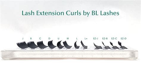 Eyelash Extension Chart Curl Diameter And Lengths Bl Lashes 2022