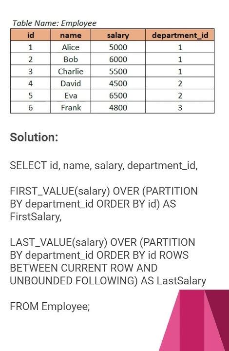 Interview Coding Preparation Question 3 Mysql Sql Beginner Shorts Shortsfeed Viralvideo