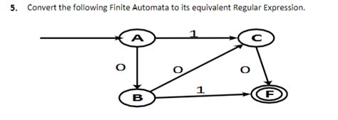 Solved Convert The Following Finite Automata To Its Chegg