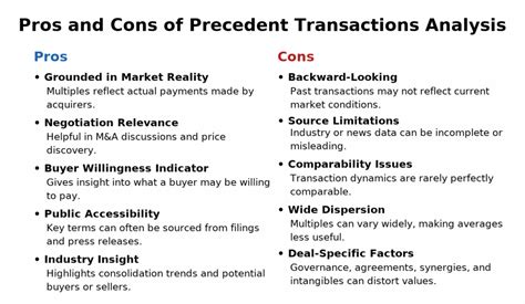 How To Perform Precedent Transactions Analysis