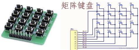 【java程序员学esp32】06 Esp Idf代码学习 Matrix Key 矩阵键盘esp32 矩阵键盘 Csdn博客