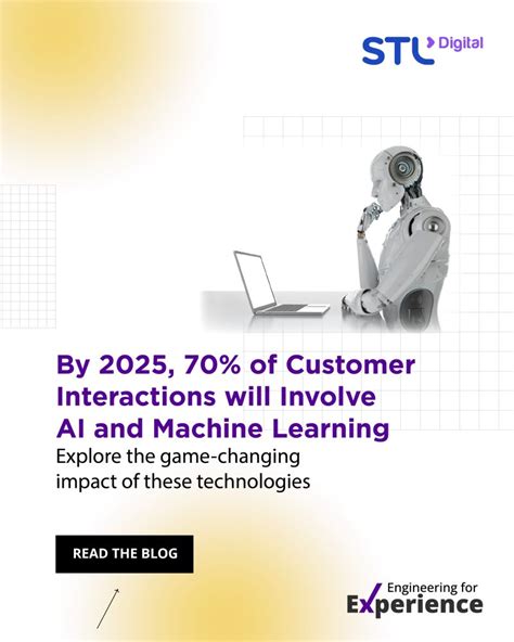 Stl Digital On Linkedin Softwaredevelopment Productengineering Innovationjourney Stl