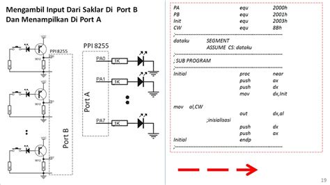 Mengambil Input Dari Saklar Di Port B Dan Menampilkan Di Port A Niguru Indonesia