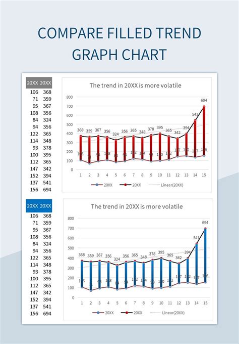 Free Line Chart Templates For Google Sheets And Microsoft Excel Slidesdocs