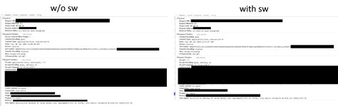 Angular Serviceworker Removes Origin Request Header Stack Overflow