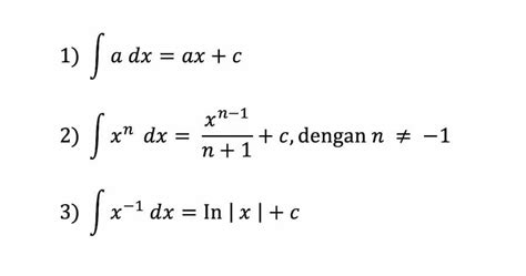 Apa Itu Integral Ini Jenis Fungsi Dan Contoh Soalnya Xxx Porn Sex Pics