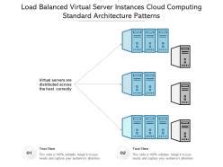 Load Balanced Virtual Server Instances Cloud Computing Standard