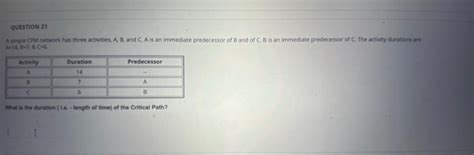 Solved QUESTION 21 A Simple CPM Network Has Three Chegg Com