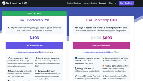 Dat Bootcamp Coupon Code 2025 Claim 25 Discount