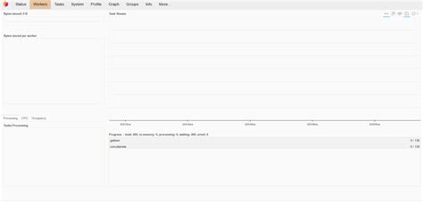Data Download And Dask Both Failing · Issue 157 · Microsoft