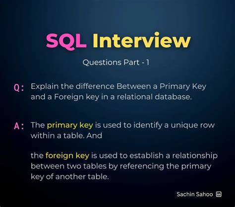SQL Interview Questions Mbbs Some Year Studocu SQL Interview Questions Mbbs Some Year Studocu