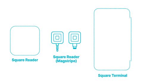 Square Reader Magstripe Dimensions And Drawings