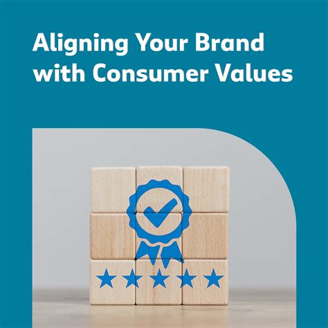 Aligning Your Brand With Consumer Values Axies Digital