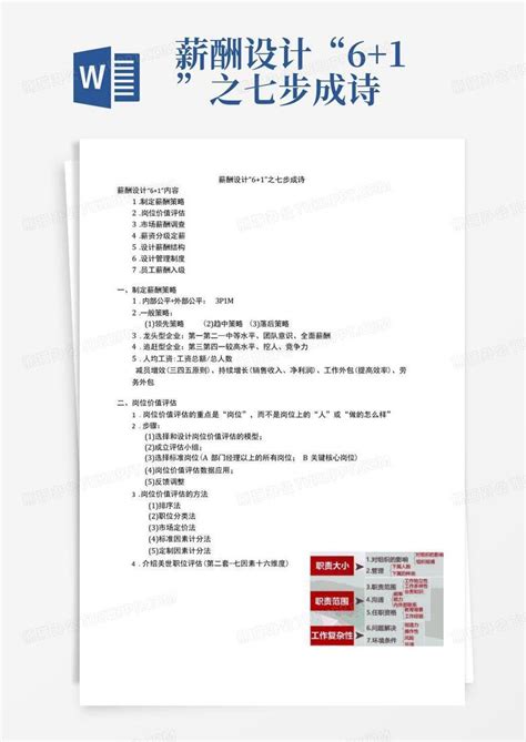 薪酬设计“61”之七步成诗word模板下载编号qoempyby熊猫办公