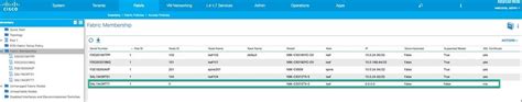 Configure Leaf Or Spine Replacement In ACI Cisco