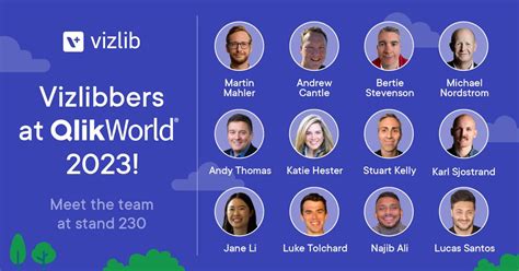 vizlib insightsoftware on linkedin qlikworld2023 setyourdatafree