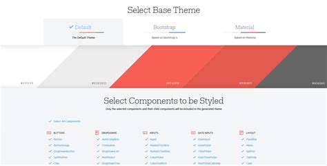 Building A Design System With Kendo Ui