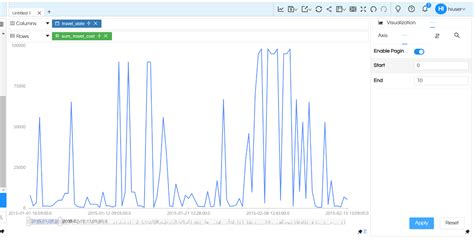 Sub Chart Option Helical Insight