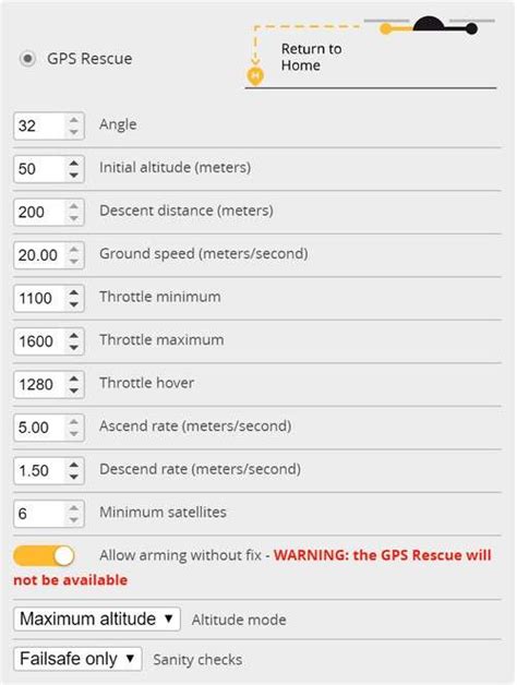 How To Setup Gps Rescue Mode In Betaflight Oscar Liang