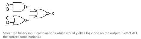 Solved Select The Binary Input Combinations Which Would